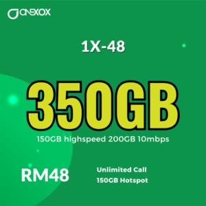 Official ONEXOX Sim Card